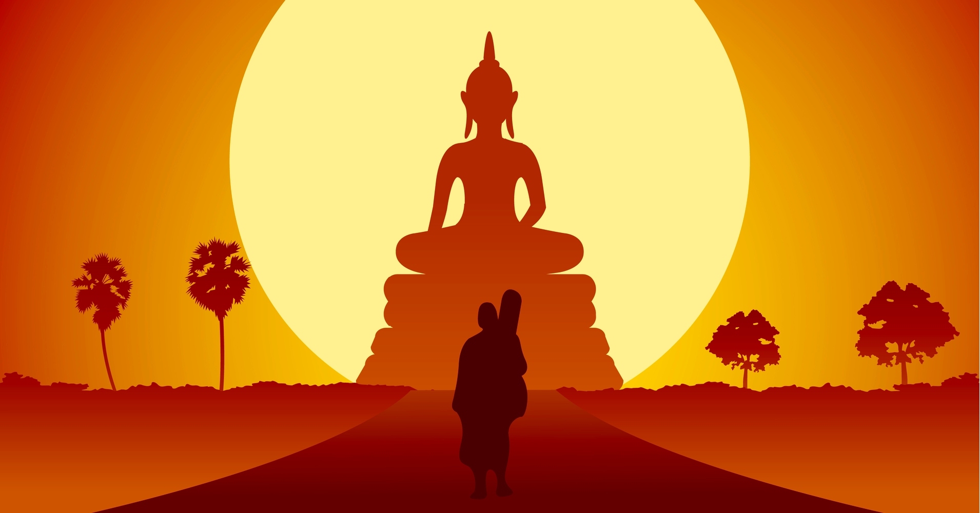 Buddhism Quiz - Quiz