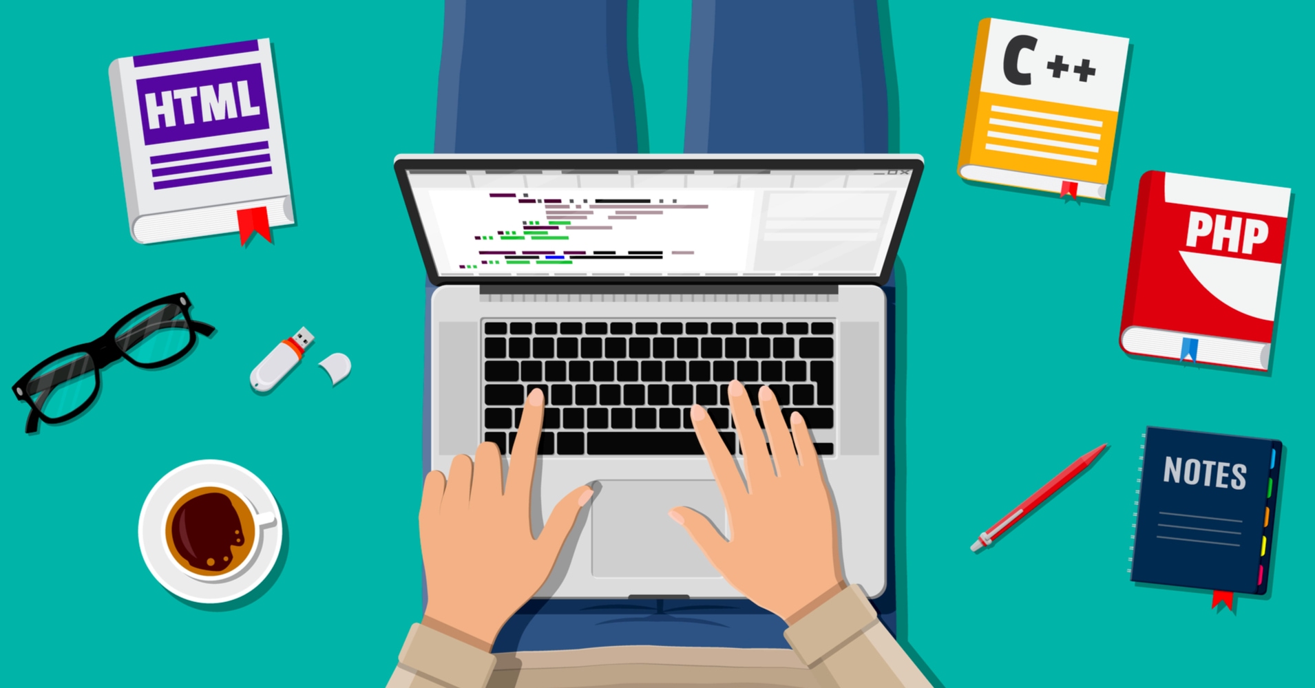 Career Interest Quiz - Quiz