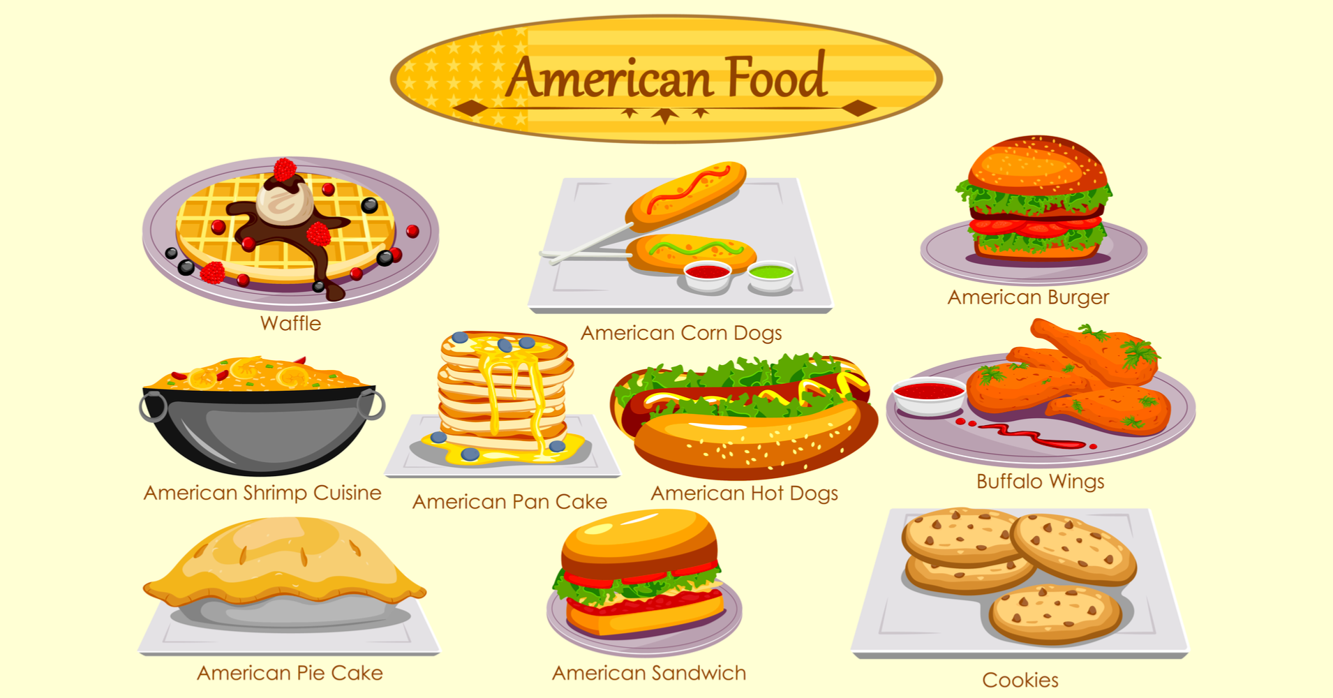 Typical American Lunch