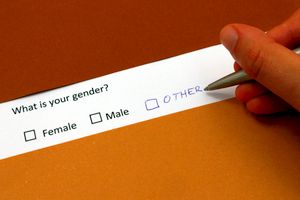 Gender Identity Test - Quiz - Quizony.com