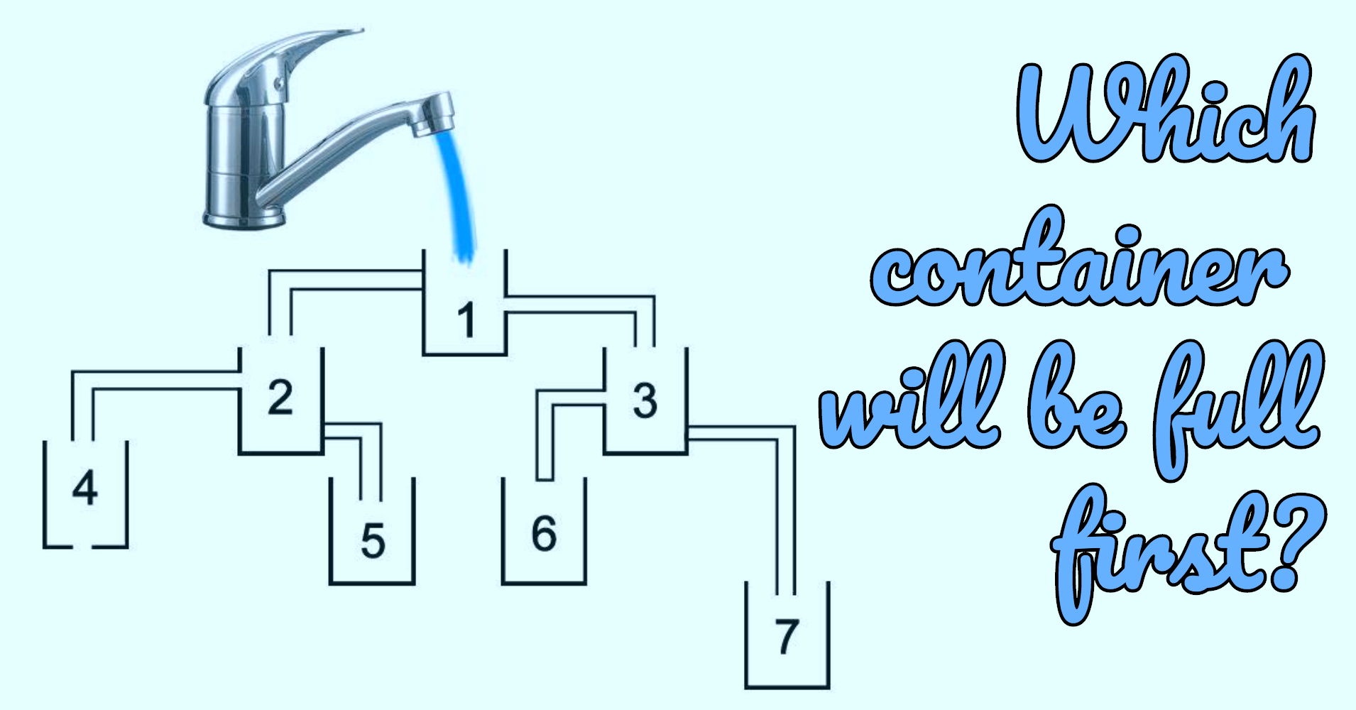 Which container will be full first? - Riddle - Quizony.com