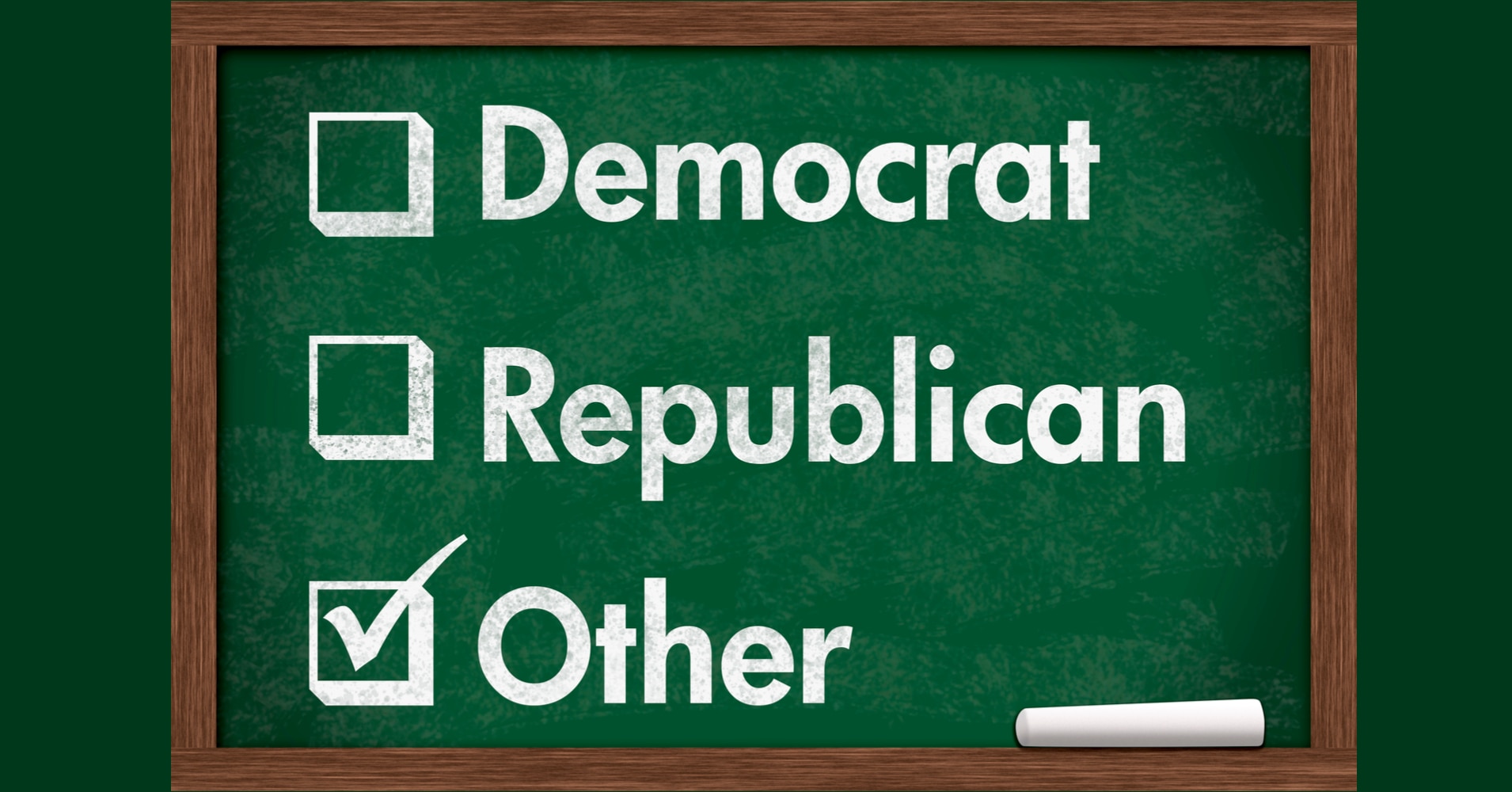 Where Do You Naturally Lean Politically? - Quiz